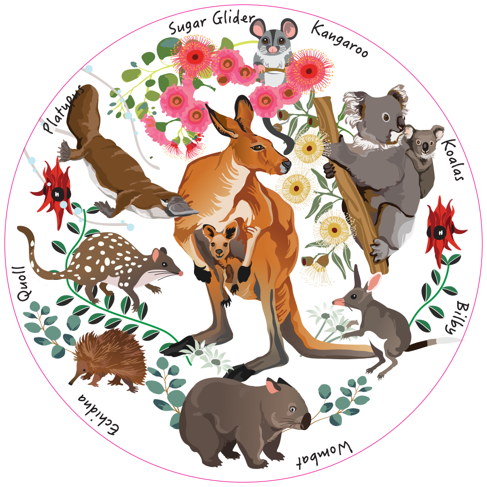 Nature Magnet - Australian Animals - ILLUMINATION MANDALAS