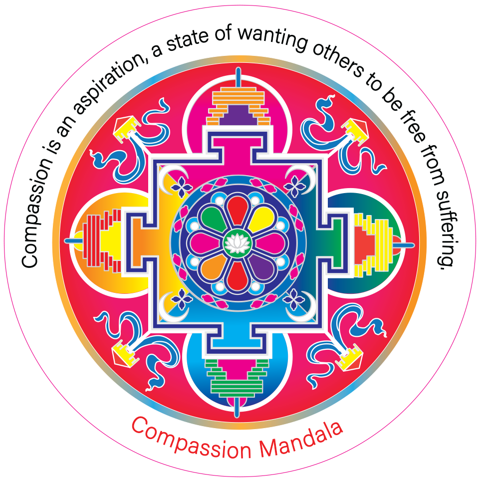 Harmony Magnet - Compassion Mandala - ILLUMINATION MANDALAS